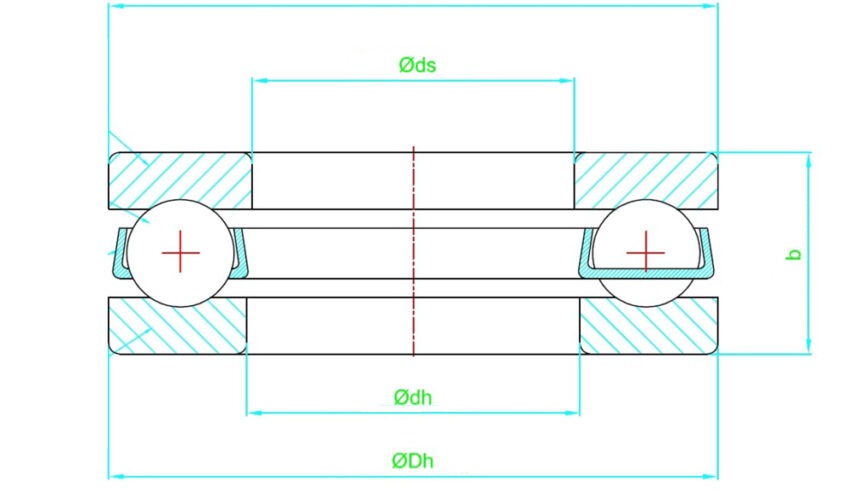 How to Measure Bearings | Aire Bearings